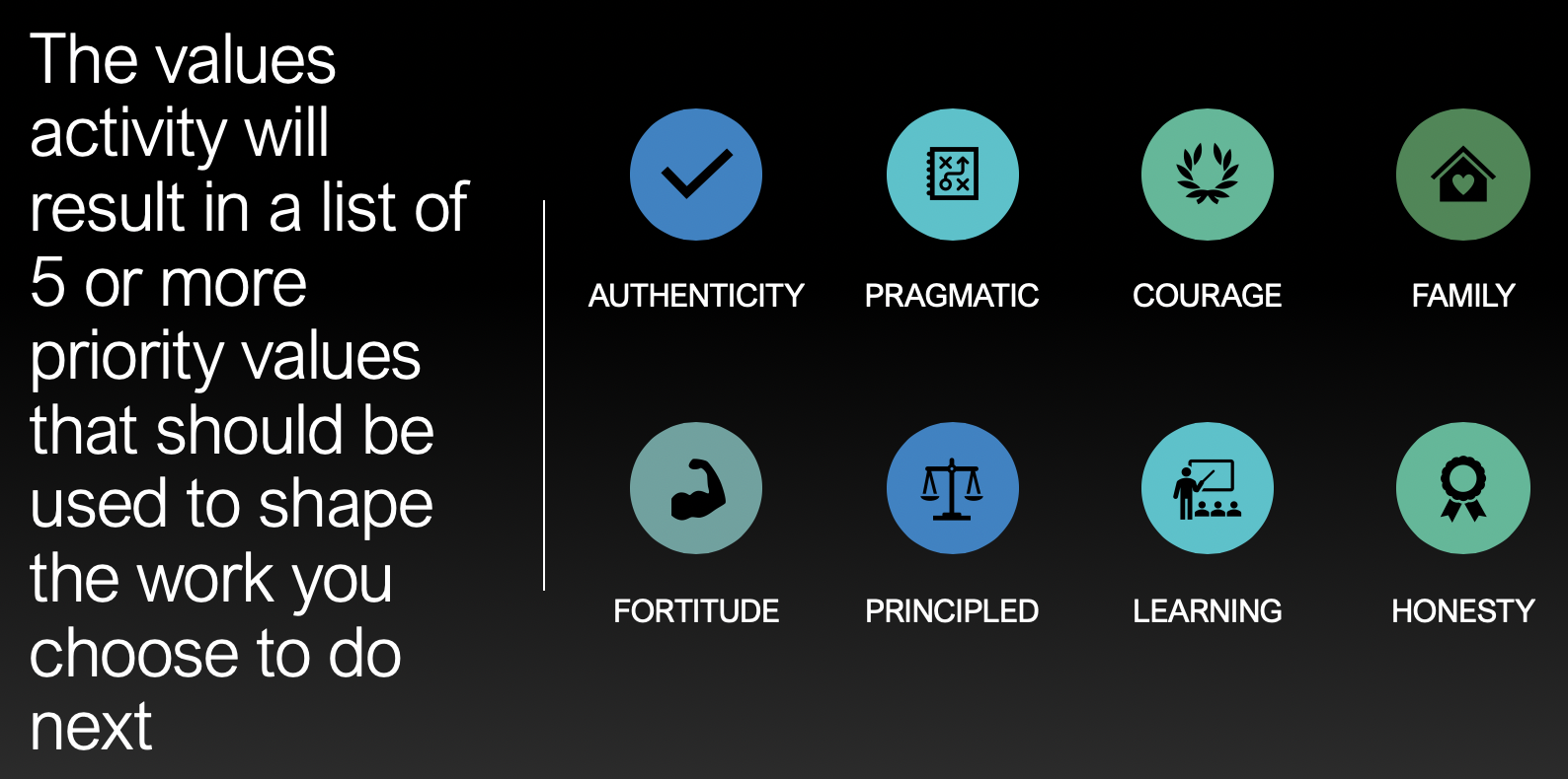 my-values-from-the-values-activity – & Ward – Becoming O.P